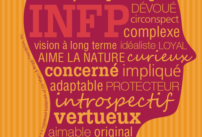 INFP Profil MBTI - votre personnalité ? | Performance et Coaching INFP Profil MBTI - votre personnalité ? | Performance et Coaching