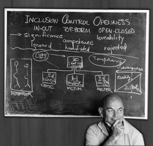 Estime de soi et Confiance en soi : Les clés de la Performance