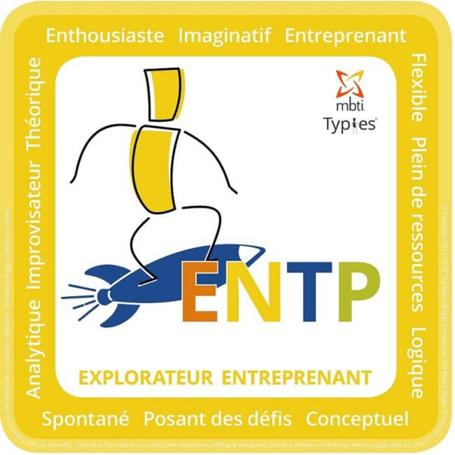 ENTP Profil MBTI - Personnalité | Performance et Coaching