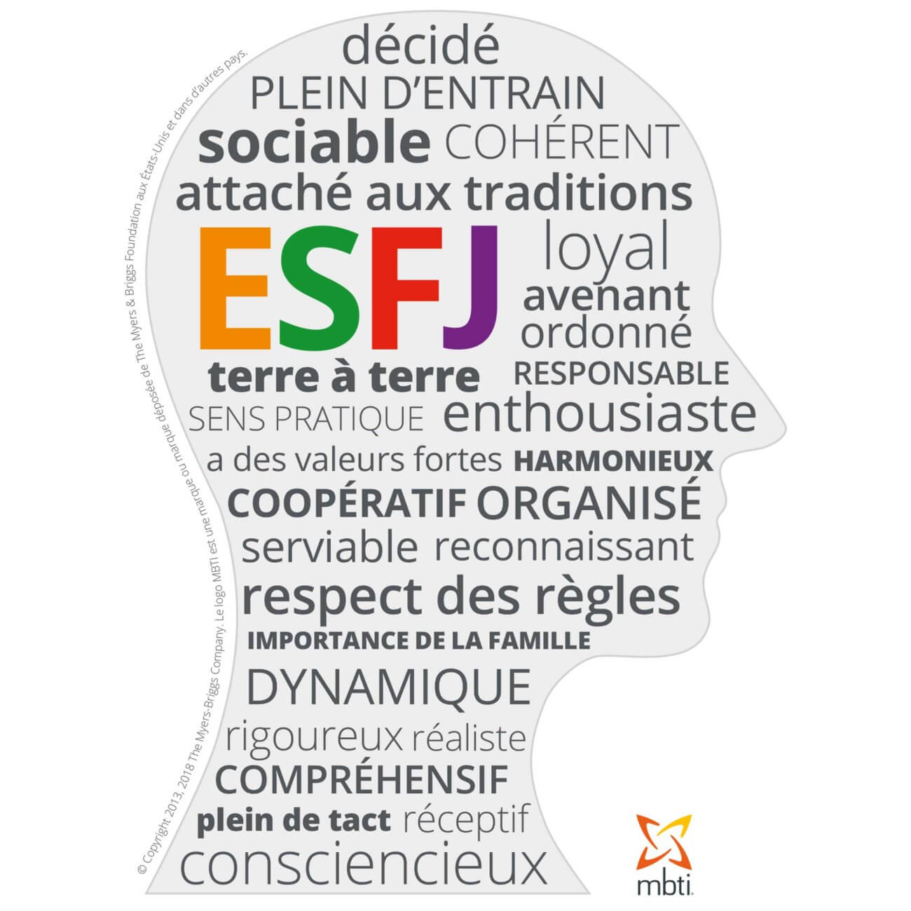 ESFJ: Découvrez votre profil de personnalité MBTI